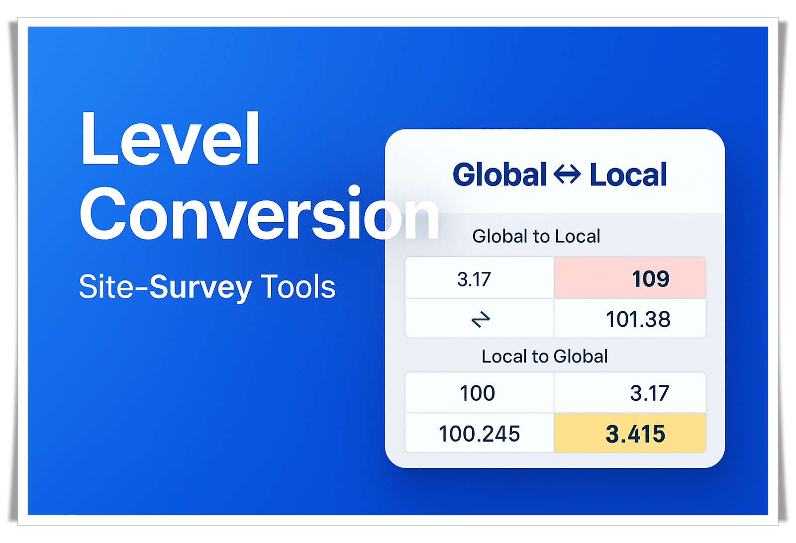 Level Conversion - Site Survey